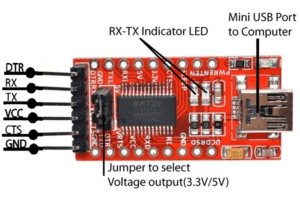 The Complete Guide to ESP32-CAM: Building Smart Camera
