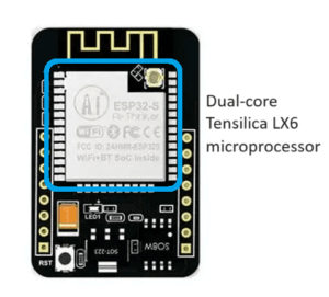 The Complete Guide to ESP32-CAM: Building Smart Camera