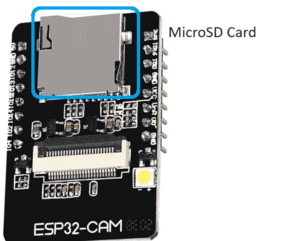 The Complete Guide to ESP32-CAM: Building Smart Camera