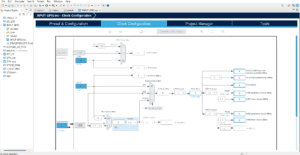 GPIO Input and Output Mode Configuration in STM32 Controll